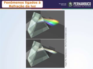 Leis da refração (1).pptx