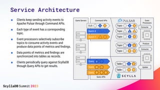How Level Infinite Implemented CQRS and Event Sourcing on Top of Apache Pulsar and ScyllaDB | PPT