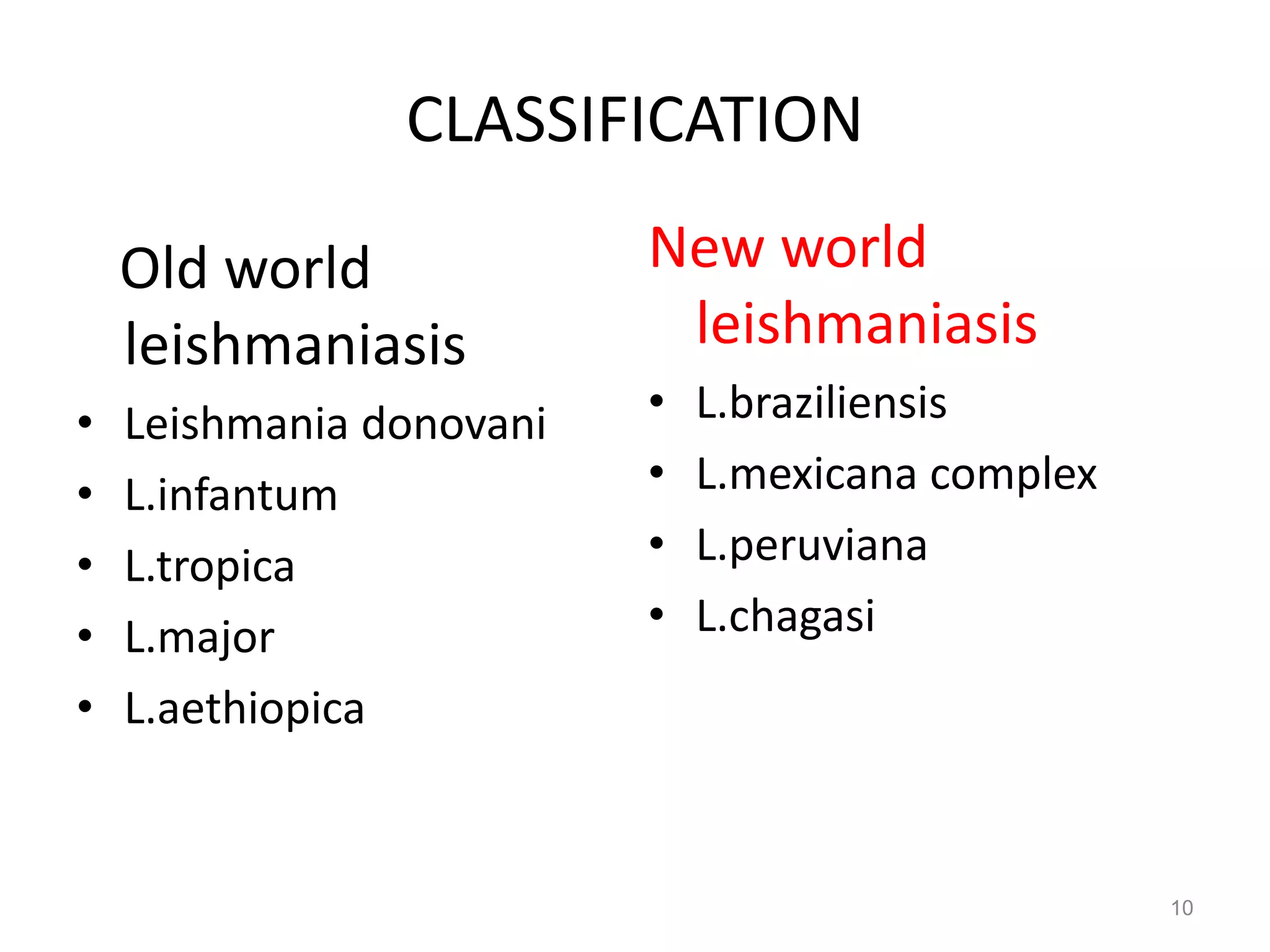 Leishmaniasis 120609100101-phpapp01 | PPTX