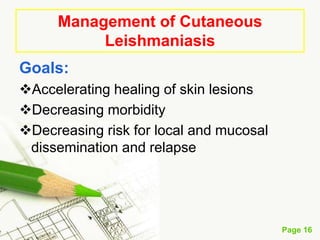 Leishmaniasis | PPT