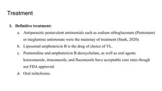 Leishmaniasis | PPTX
