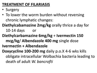 Drugs for Leishmaniasis & Filariasis | PPTX | Infectious Diseases | Diseases and Conditions