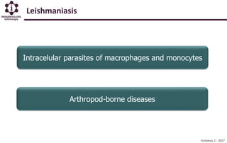 Leishmaniasis winter school tropical diseases unesp alexandre barbosa 2018 | PPTX | Infectious ...