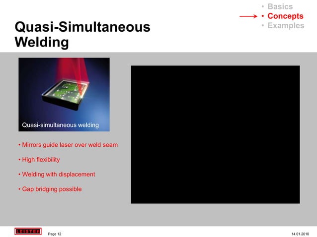 Laser Transmission Welding of Polymers | PPT