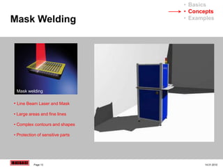 Laser Transmission Welding of Polymers | PPSX