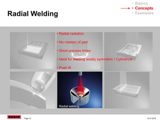 Laser Transmission Welding of Polymers | PPSX