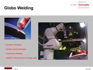 Laser Transmission Welding of Polymers | PPSX