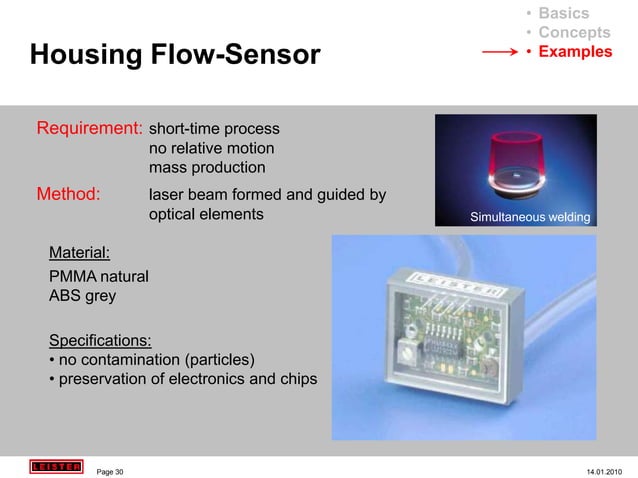 Laser Transmission Welding of Polymers | PPT