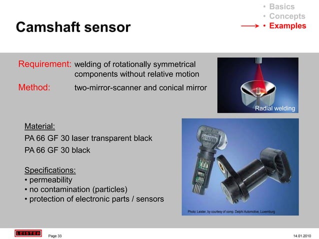 Laser Transmission Welding of Polymers | PPT