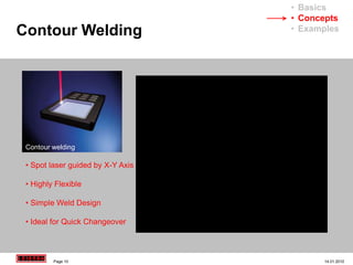 Laser Transmission Welding of Polymers | PPSX