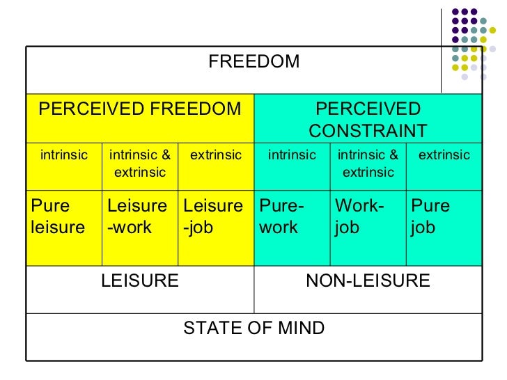 Leisure experience02