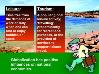 Leisure ppt | PPT