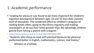 Leisure reading at the University of Salford | PPTX