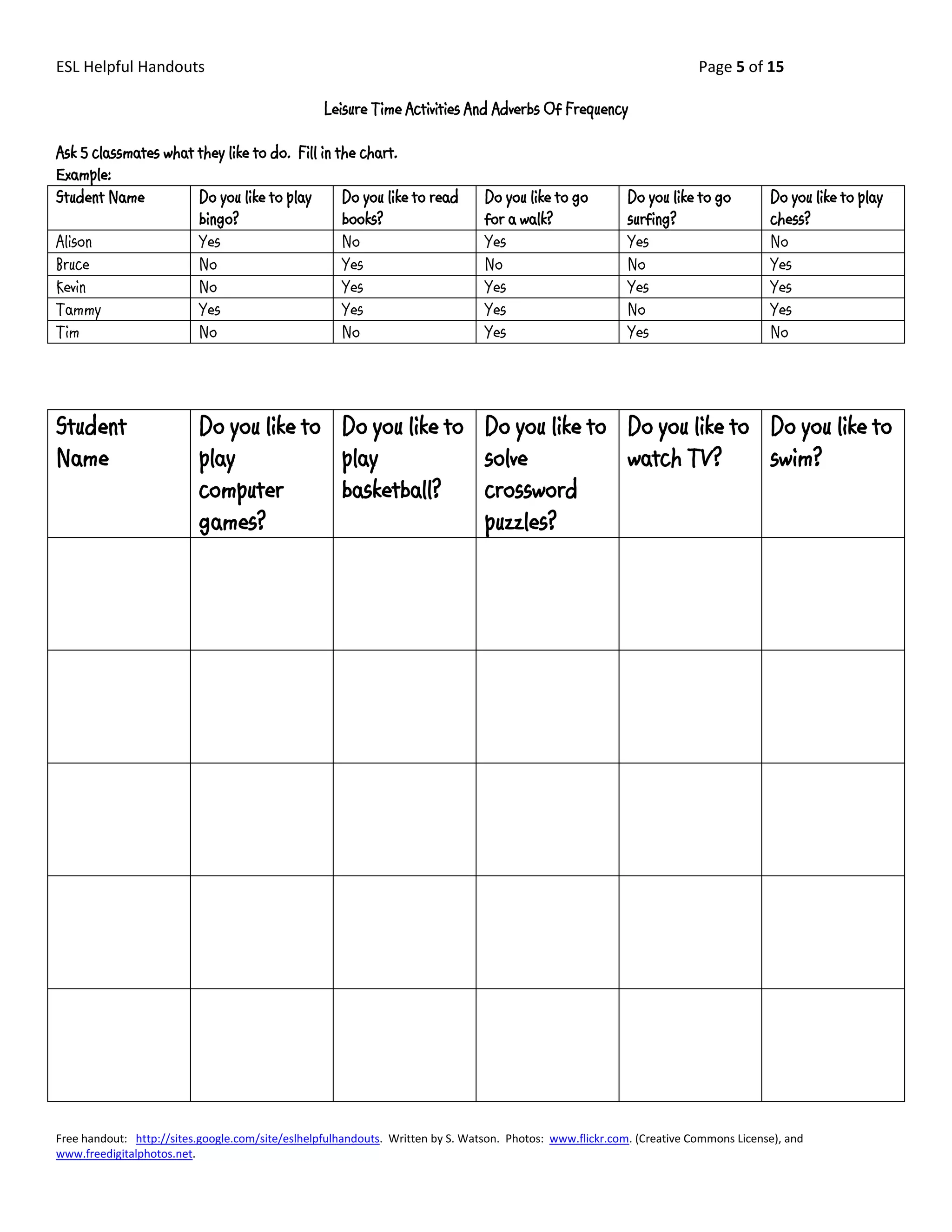 Leisure time activities and adverbs of frequency | PDF