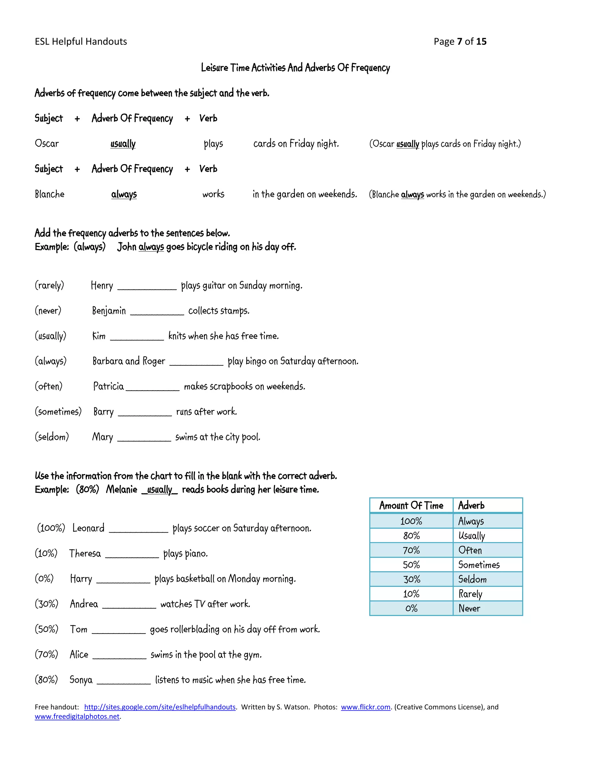 Leisure time activities and adverbs of frequency | PDF
