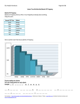 Leisure time activities and adverbs of frequency | PDF