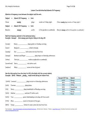 Leisure time activities and adverbs of frequency | PDF