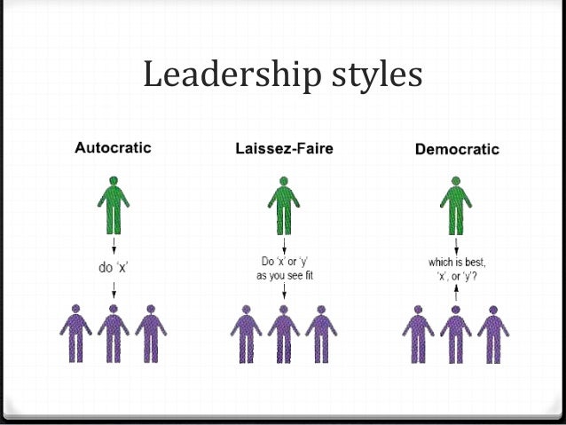 Successful School Leadership successful-school-leadership