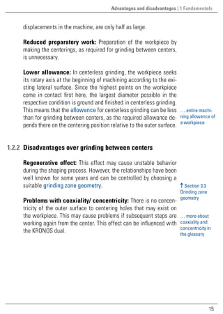 Guide to Centerless External Cylindrical Grinding – quick introduction ...