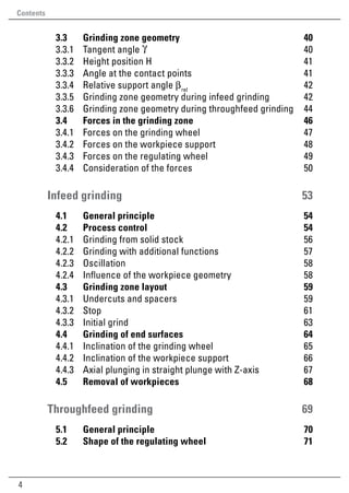 Guide to Centerless External Cylindrical Grinding – quick introduction ...