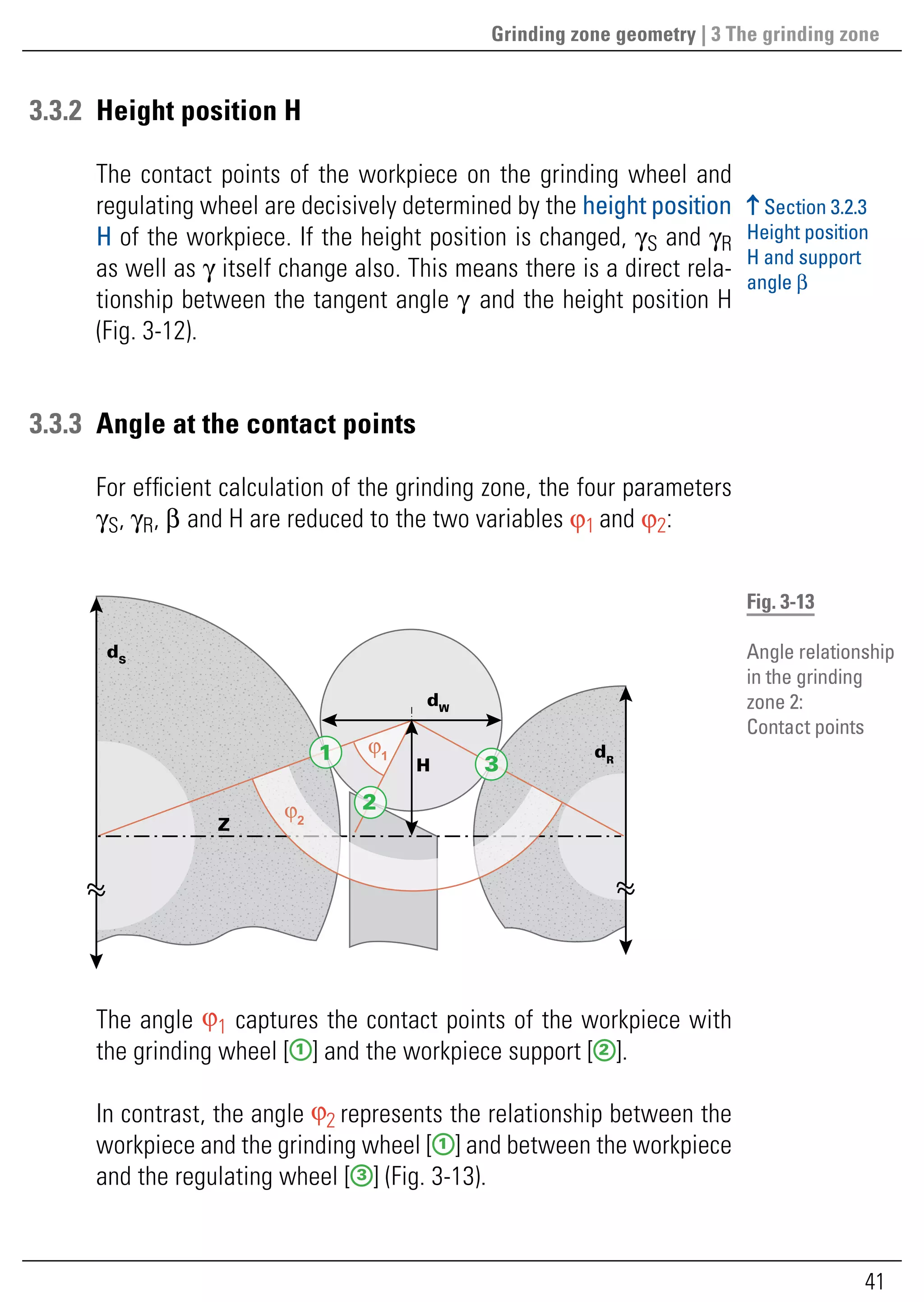 Guide to Centerless External Cylindrical Grinding – part II of the ...