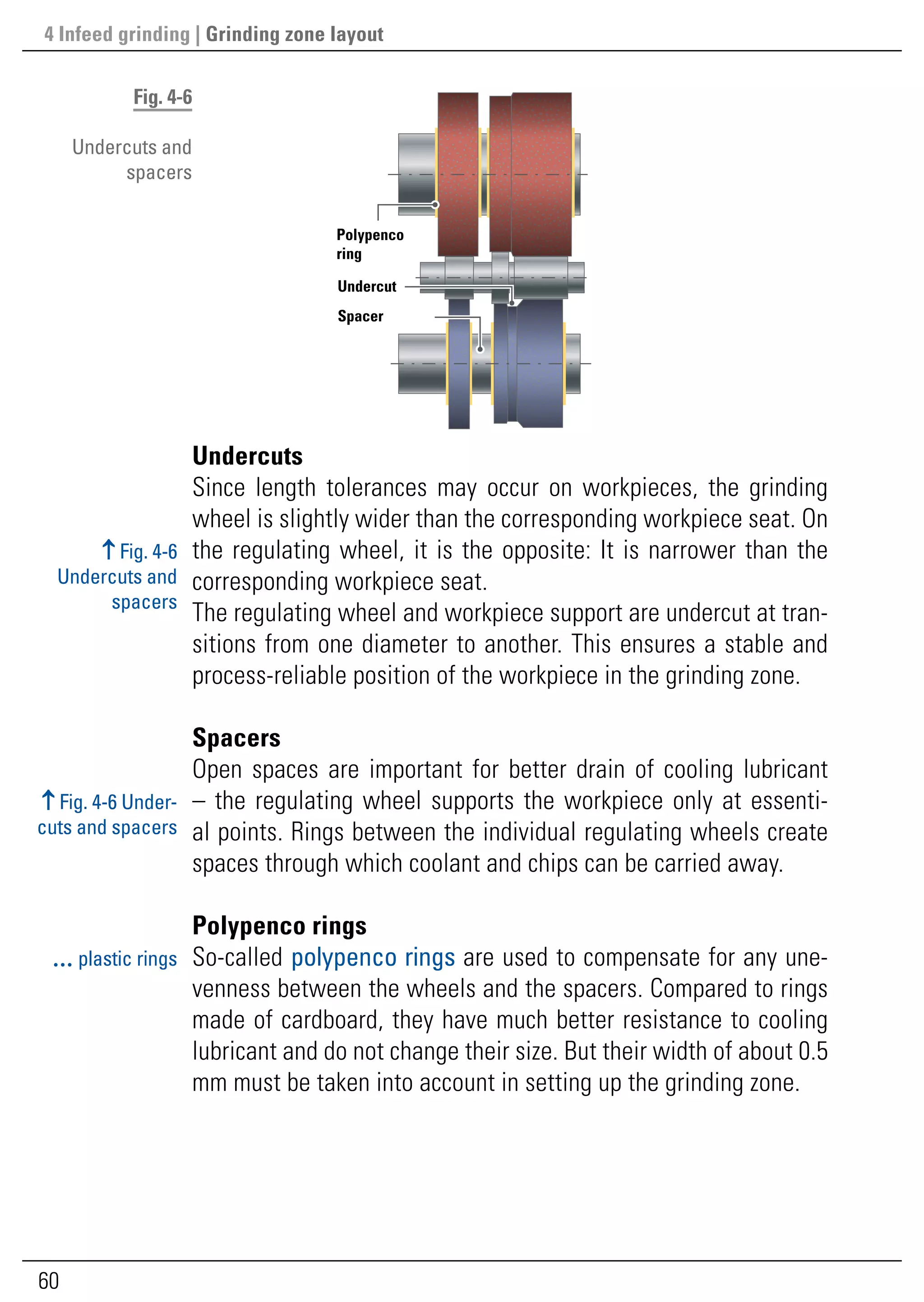 Guide to Centerless External Cylindrical Grinding – part II of the ...