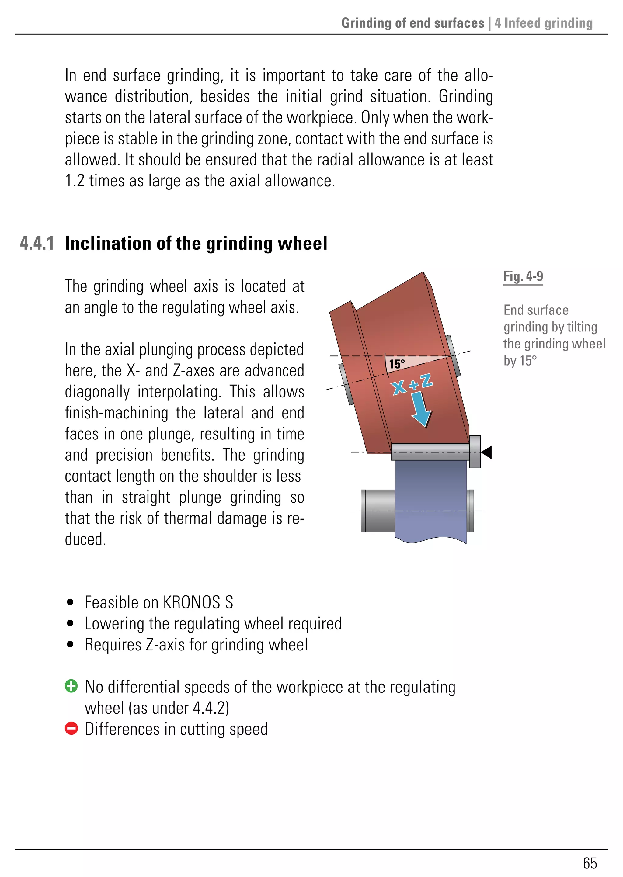 Guide to Centerless External Cylindrical Grinding – part II of the ...