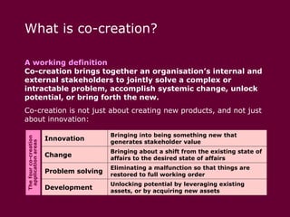 Leith co-creation-guide | PPT