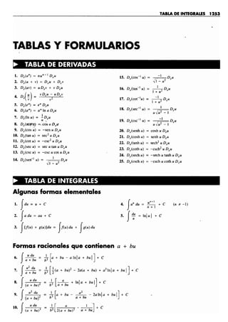 Formulario De Integrales