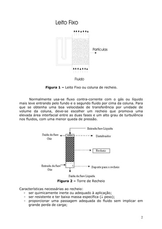 Leito fixo | PDF