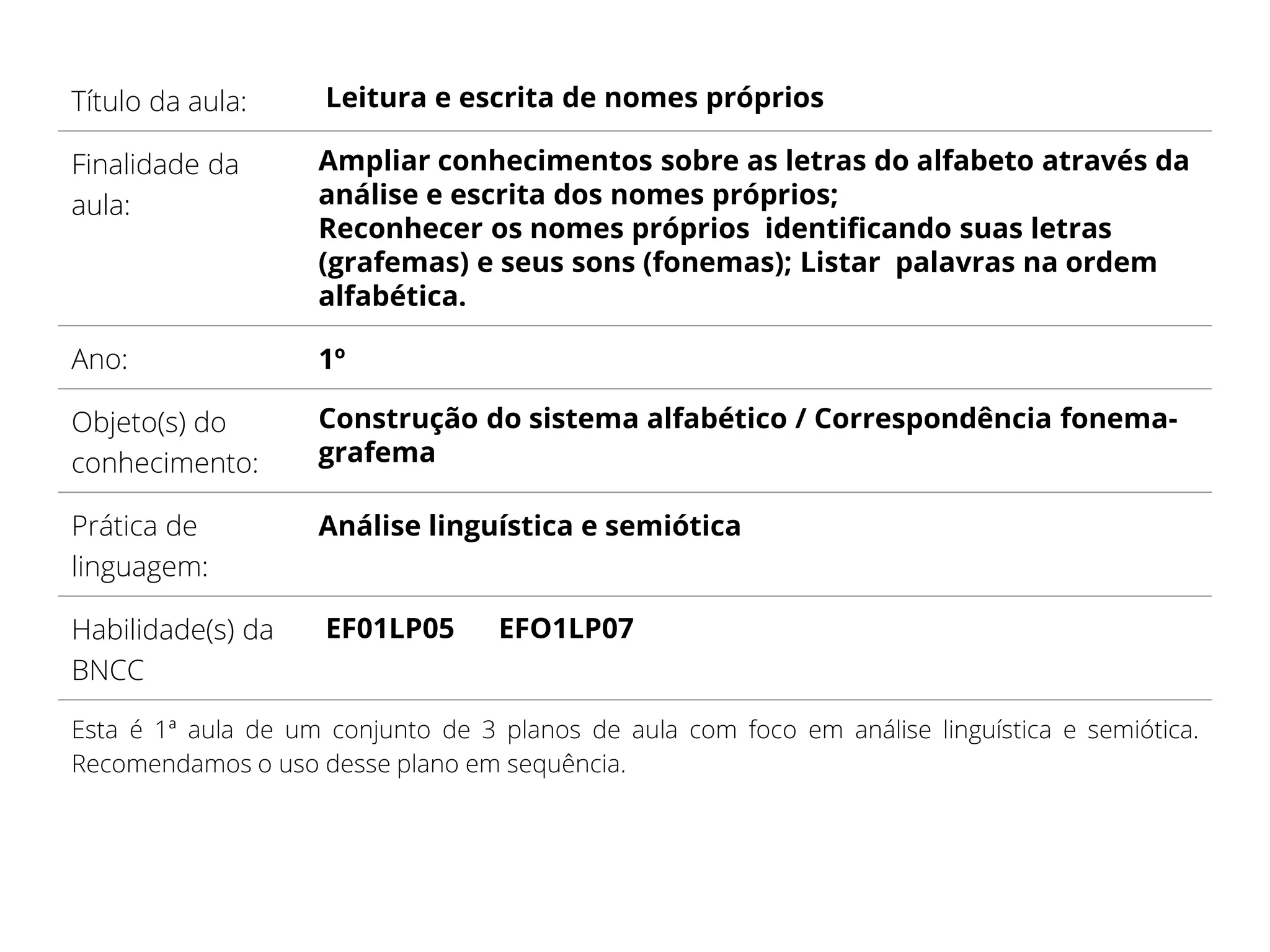 leitura-e-escrita-de-nomes-proprios3717.pptx