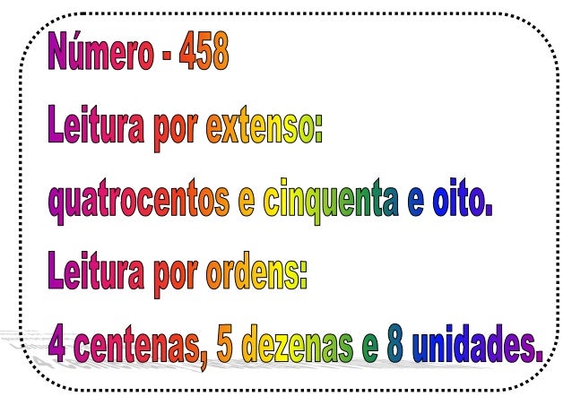 Leitura de números por ordens e extenso