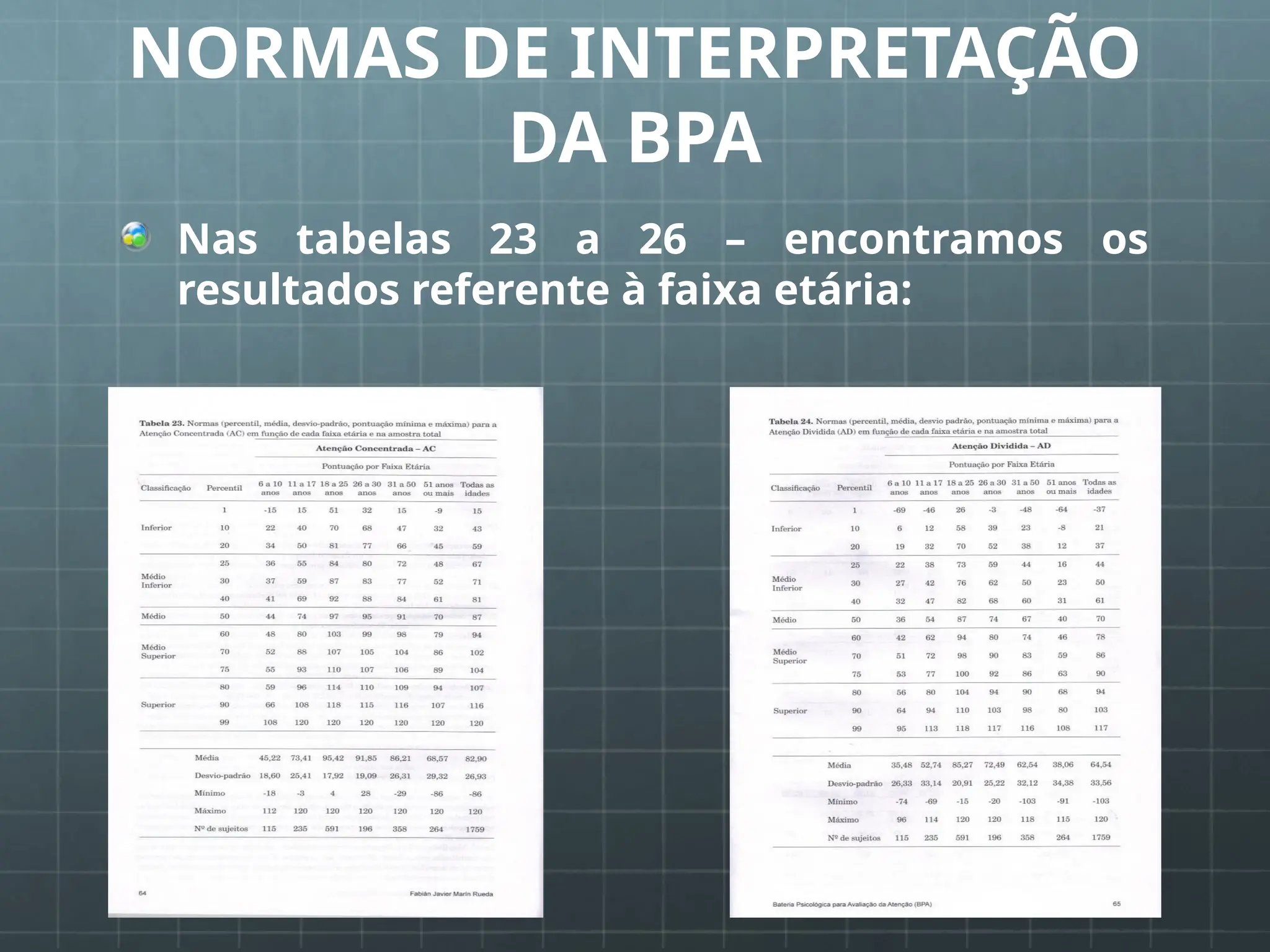 leitura do teste BPA PARA AVALIAÇÃO DA ATENÇÃO | PPTX