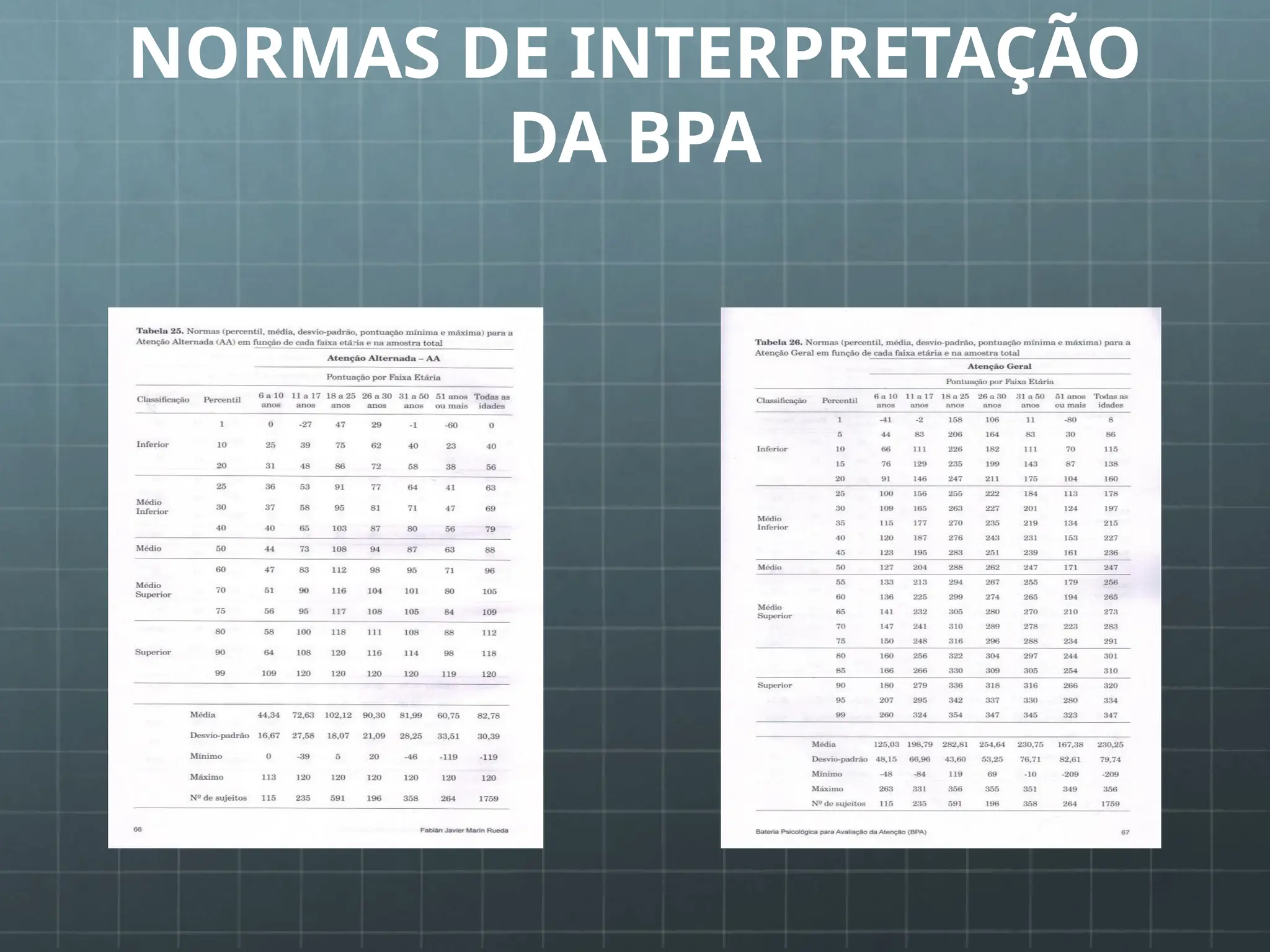 leitura do teste BPA PARA AVALIAÇÃO DA ATENÇÃO | PPTX
