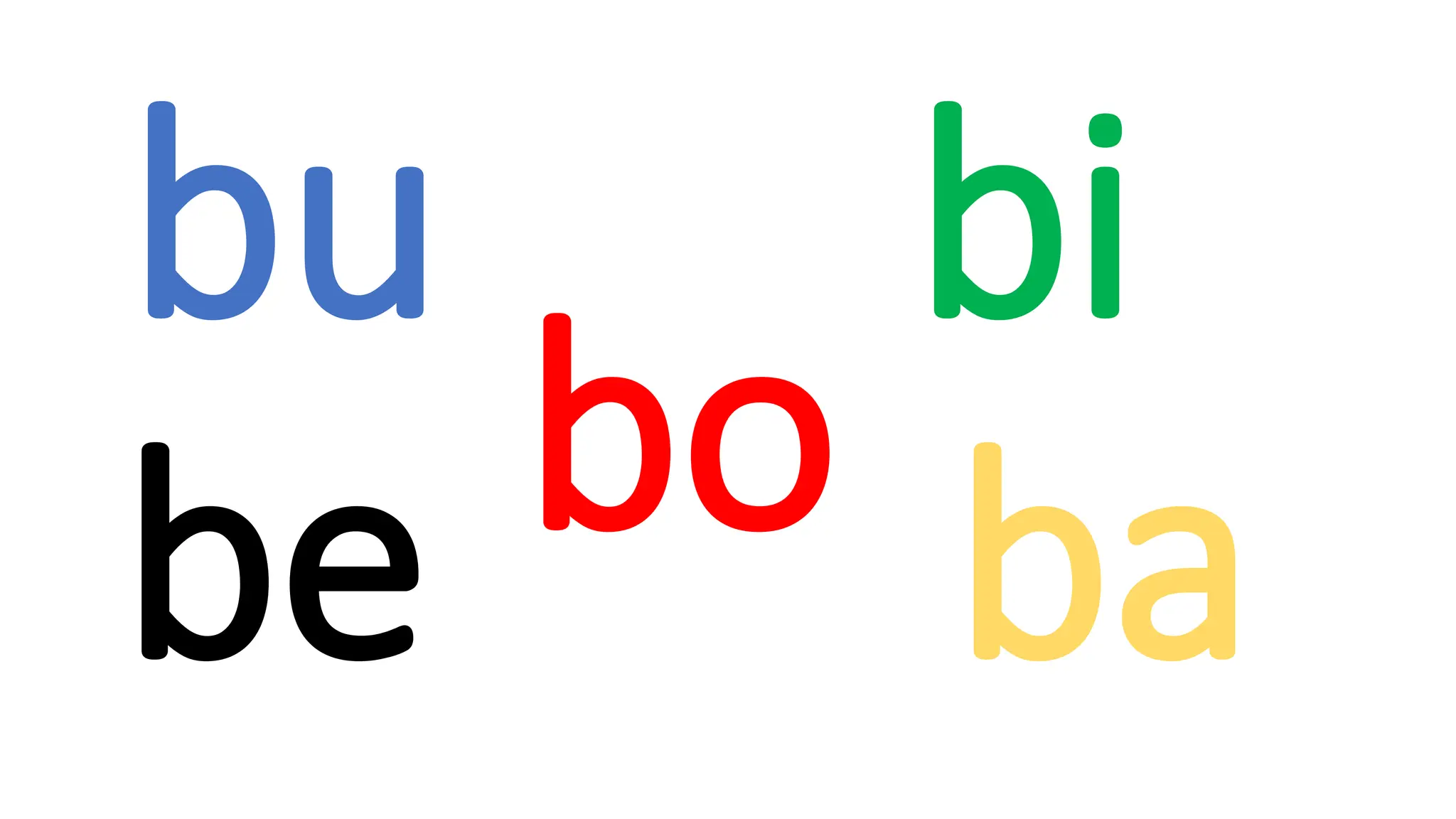 LEITURA SÍLABAS.pptx SÍLABAS PARA LEITURA | PPTX