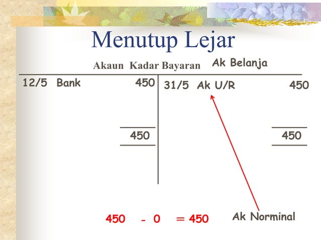 Lejar | PDF