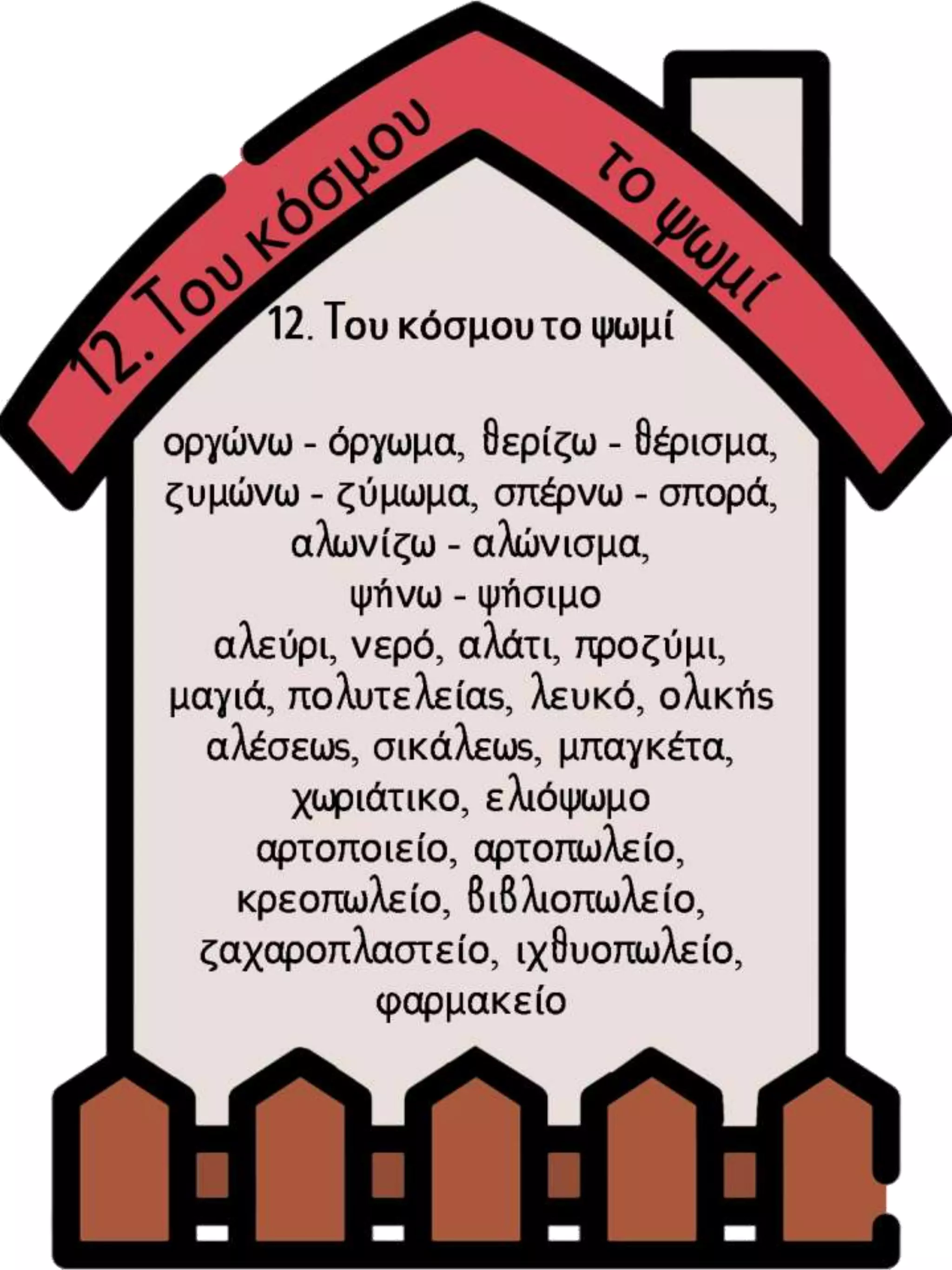 Το λεξιλόγιο της γλώσσας της γ΄ δημοτικού / α΄, β΄, γ΄ τεύχος (https ...