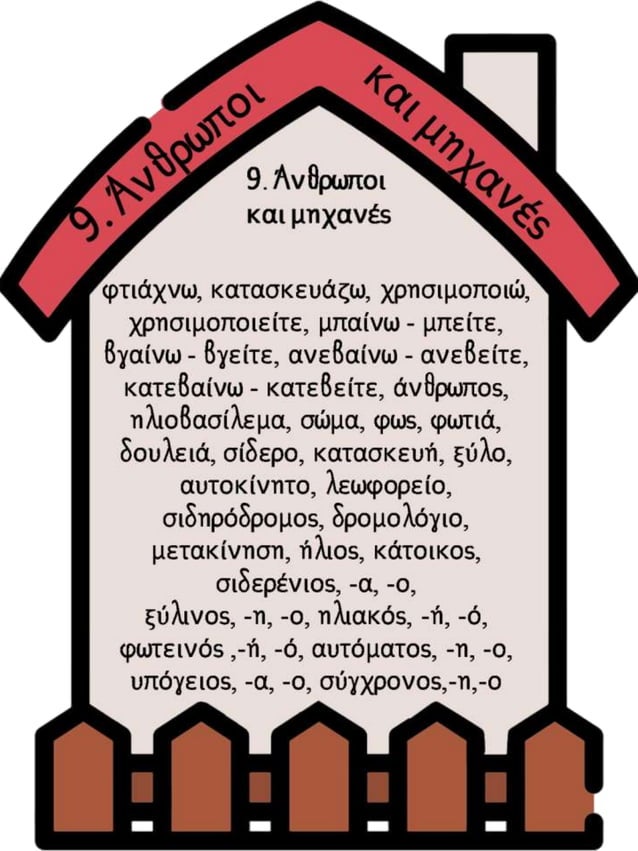 Το λεξιλόγιο της γλώσσας της γ΄ δημοτικού / α΄, β΄, γ΄ τεύχος (https ...