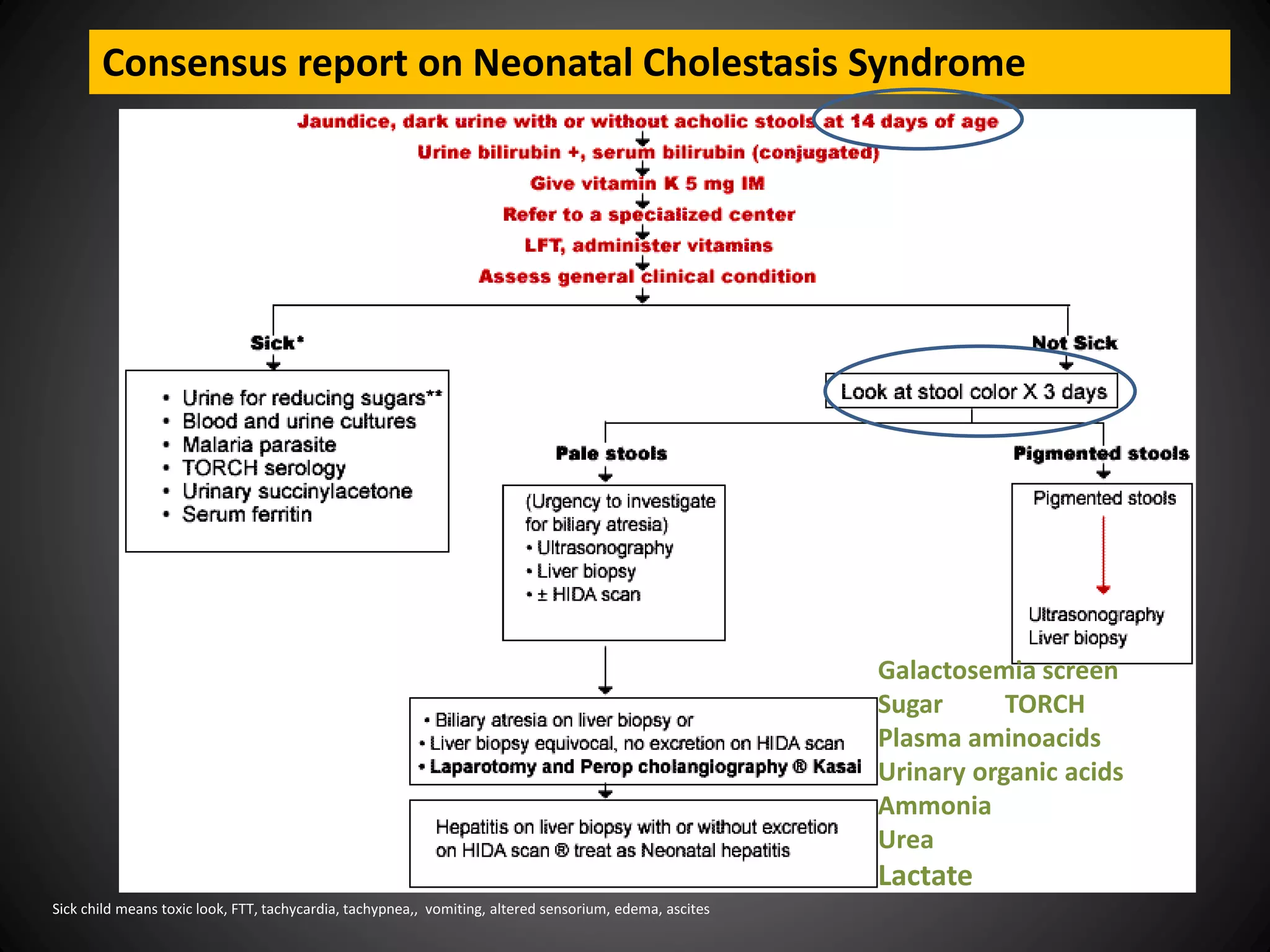 Neonatal cholestasis | PPTX