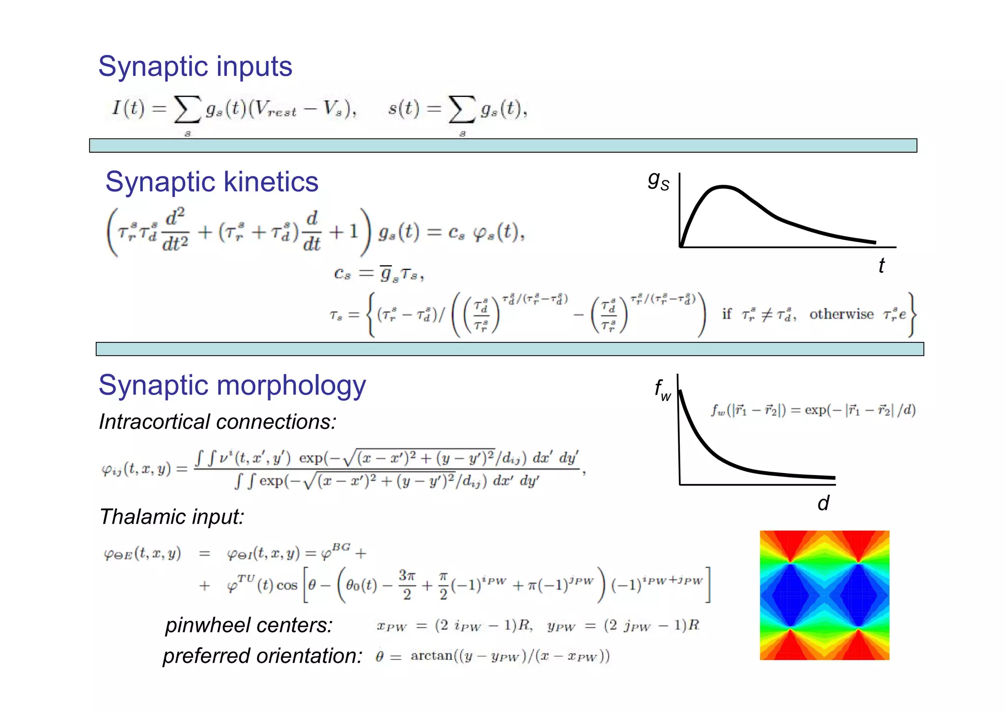 Hierarchy of visual cortex models | PDF | Home Entertainment Systems | Consumer Electronics