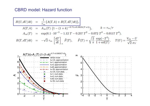 Hierarchy of visual cortex models | PDF | Home Entertainment Systems | Consumer Electronics