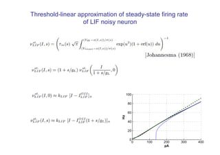 Hierarchy of visual cortex models | PDF | Home Entertainment Systems | Consumer Electronics
