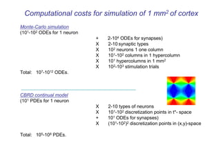 Hierarchy of visual cortex models | PDF | Home Entertainment Systems ...
