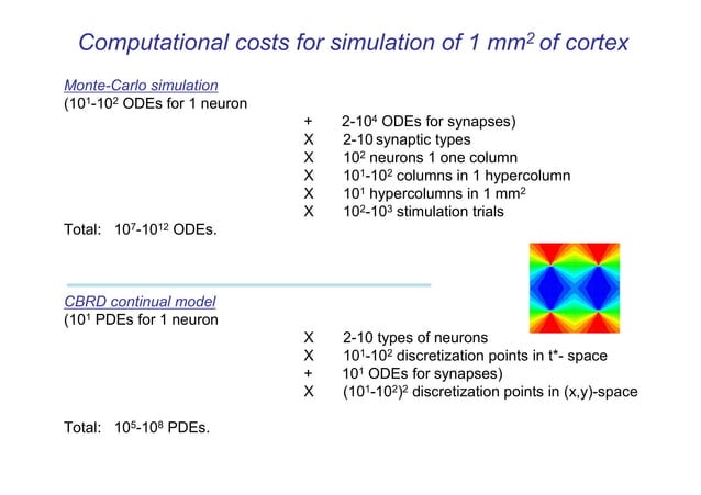 Hierarchy of visual cortex models | PDF | Home Entertainment Systems | Consumer Electronics