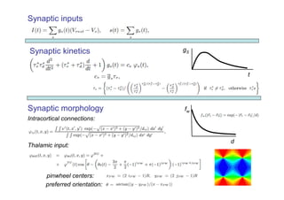 Hierarchy of visual cortex models | PDF | Home Entertainment Systems ...