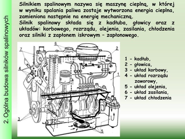 Blok III Lekcja 2: Ogólna budowa i działanie silników spalinowych | PPT