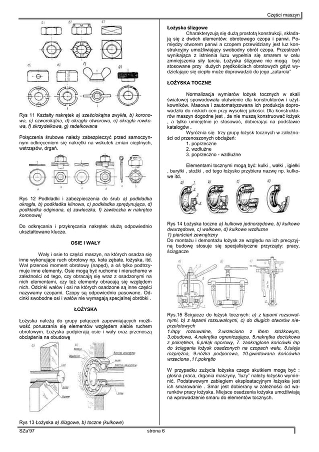 lekcja 5 Części maszyn | PDF | Woodworking | Arts and Crafts