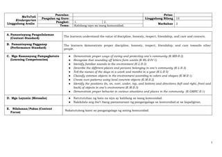 Lesson exemplar Kindergarten_Q2_Week10_v.2.pdf
