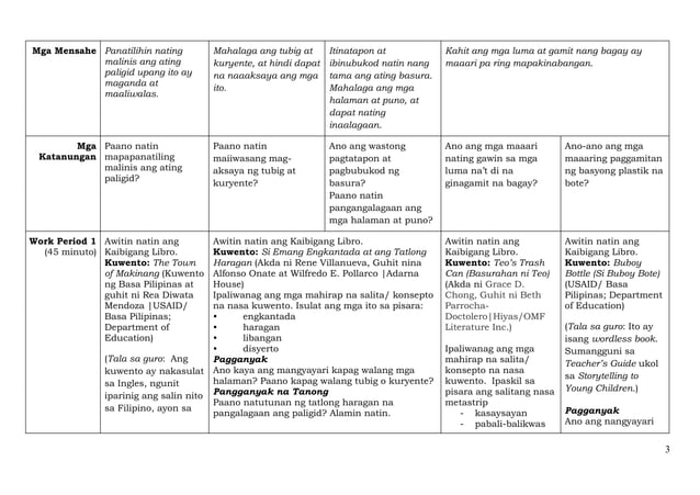 Lesson exemplar Kindergarten_Q2_Week10_v.2.pdf