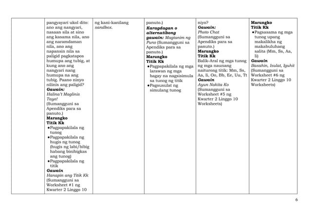Lesson exemplar Kindergarten_Q2_Week10_v.2.pdf
